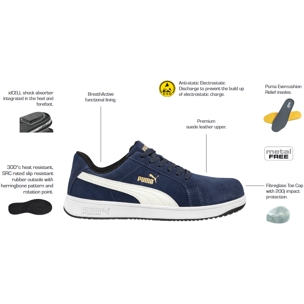 Puma Heritage Range Iconic Fibreglass Toe Lace Up Safety Shoe (640027)