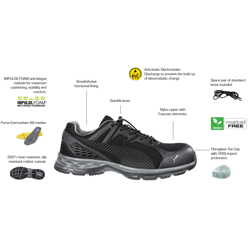 Puma Runing Range Relay Fibreglass Toe Lace Up Safety Shoe (643837) (P